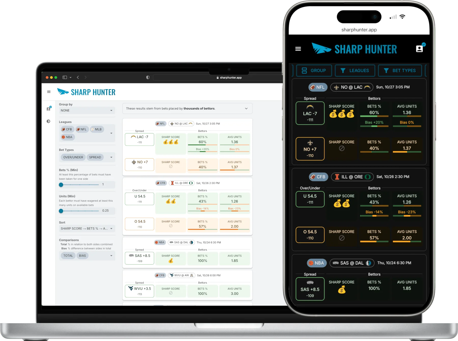 Sharp Hunter - Sports Betting Picks from Sharp Bettors